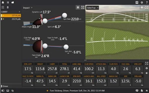 What Launch Monitor Numbers Actually Tell You About Your Golf Swing ...