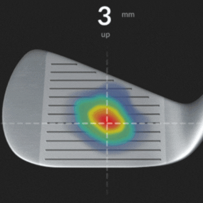 Golf Lessons Austin Texas | ATX Golf Performance